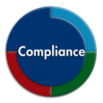 Group Policy Compliance - SDM Software | Configuration Experts